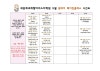 세종제과제빵바리스타학원 5월 원데이 베이킹클래스 공지 및 시간표 네이버 블로그